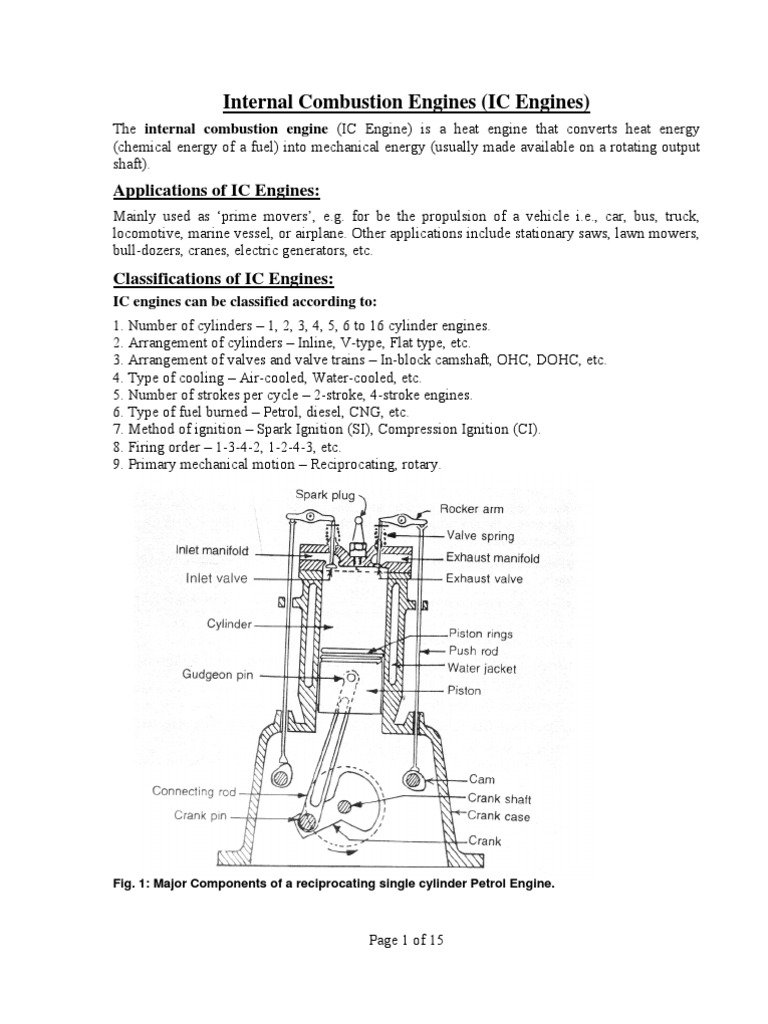 Internal Combustion Engines (IC Engines) | PDF