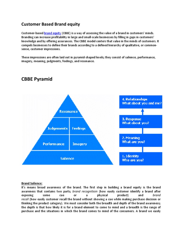 CBBE Pyramid: Customer Based Brand Equity | PDF | Brand | Emotions