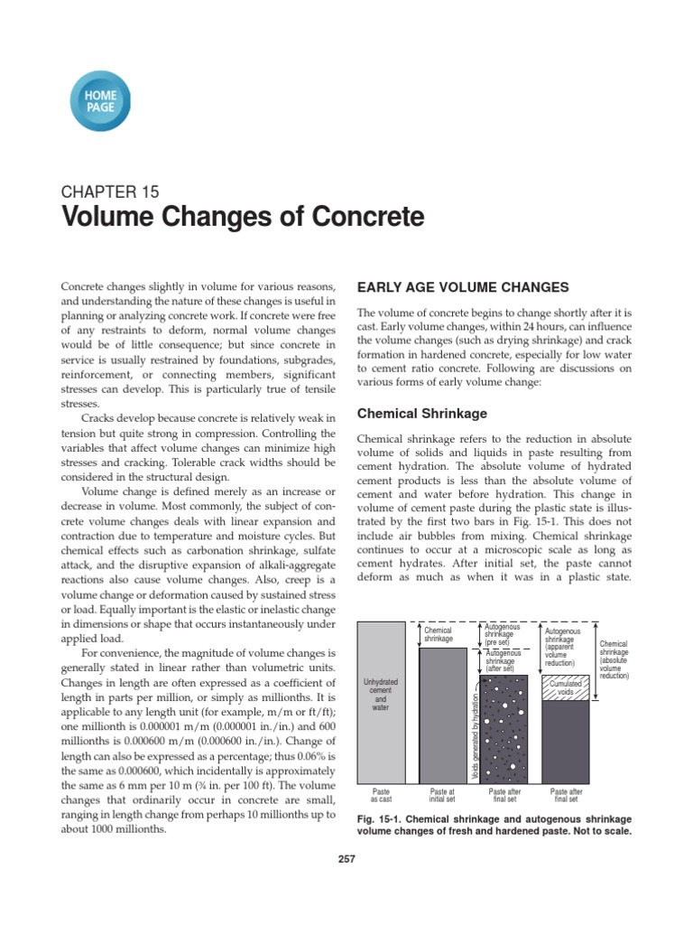 Volume Changes of Concrete | PDF | Elasticity (Physics) | Concrete
