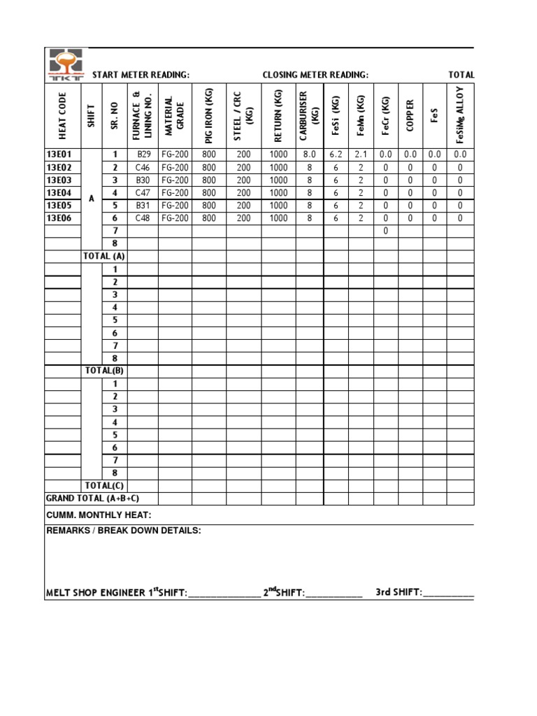 F-ms-01 Melting Log Sheet | PDF | Home & Garden