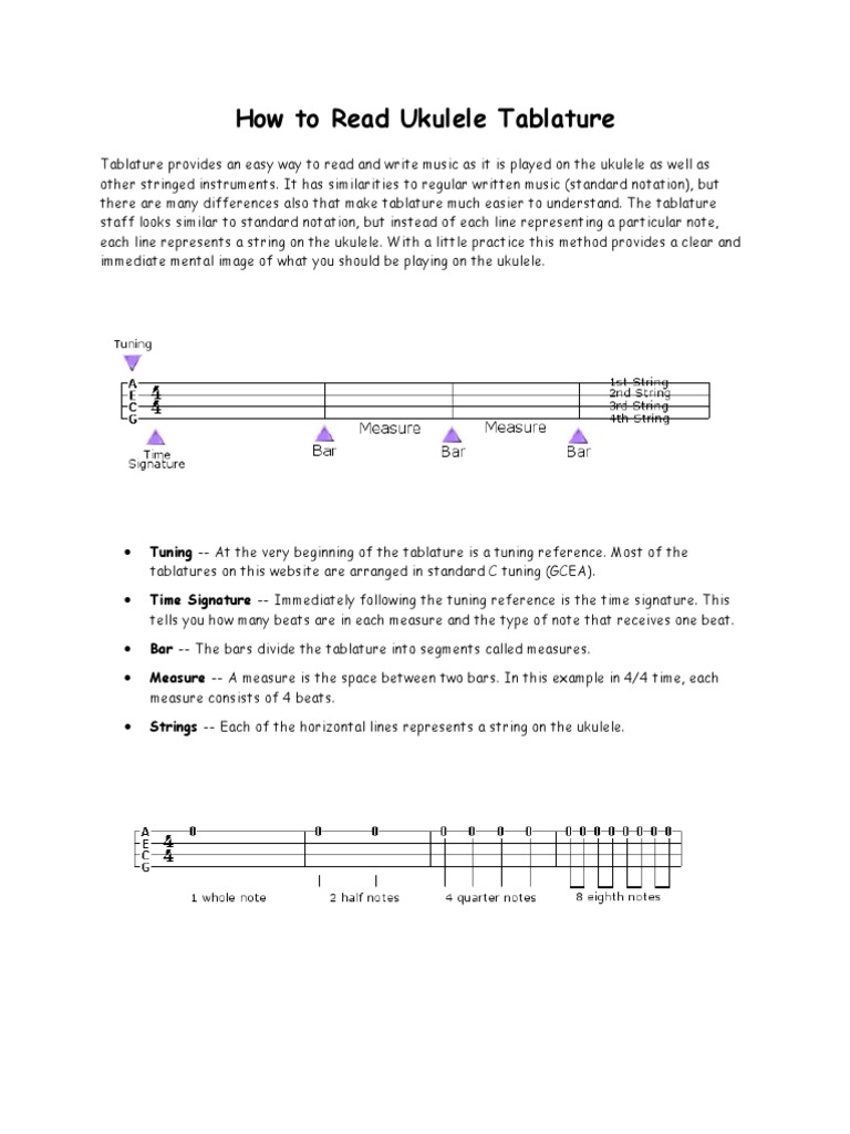 How To Read Ukulele Tablature | PDF | Musical Notation | String Instruments