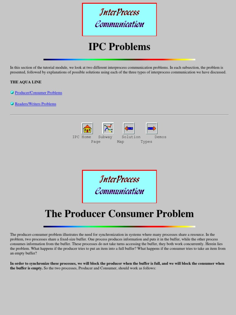 IPC Problems Solutions | PDF | Areas Of Computer Science | Concurrency (Computer Science)