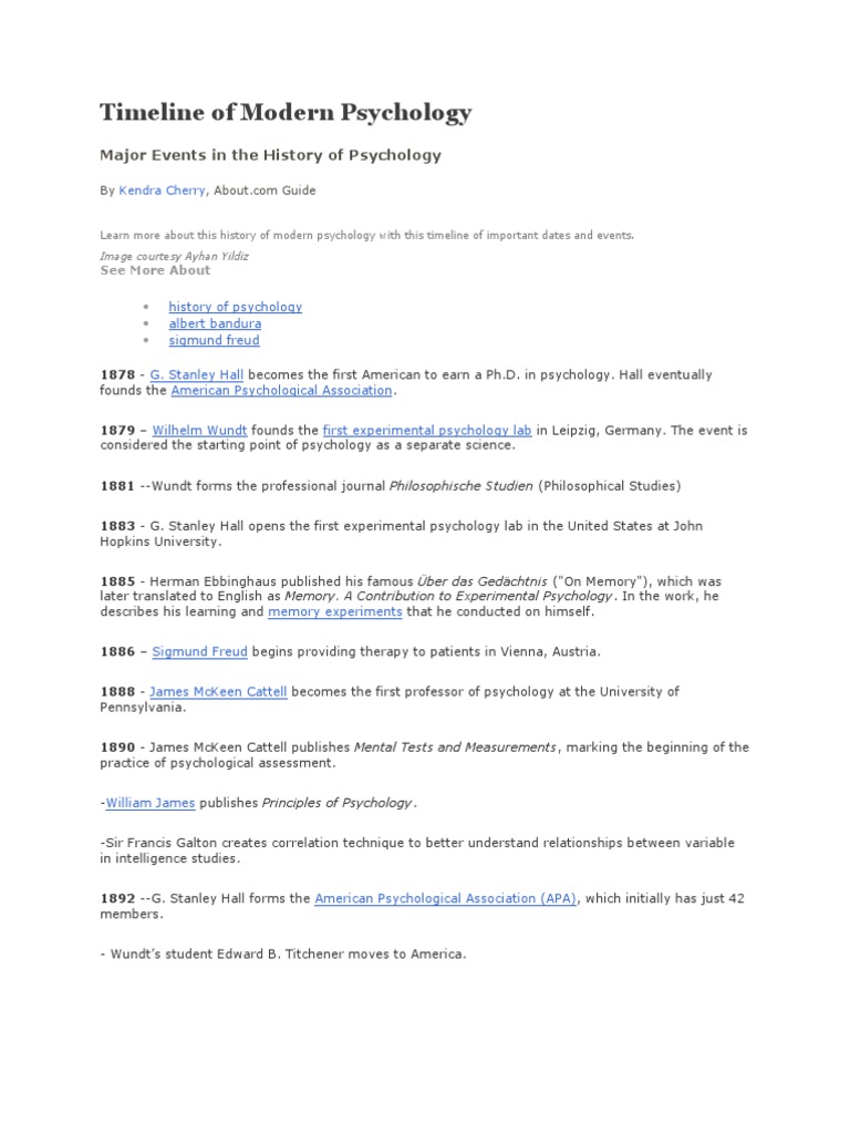 Timeline of Modern Psychology | PDF | Psychology | Psychotherapy
