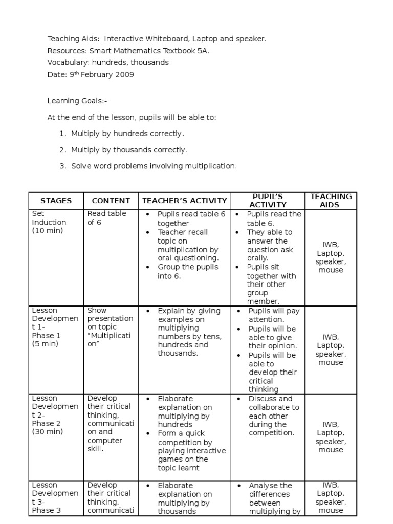 LessonPlan Maths5 | PDF | Multiplication | Lesson Plan