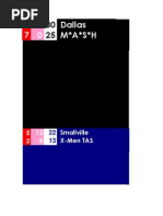 TMNT 1987 Episode Guide | PDF | Superhero Fiction