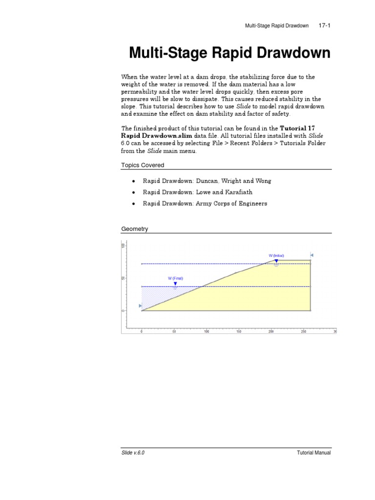 Tutorial 17 Rapid Drawdown | Strength Of Materials | Geotechnical ...