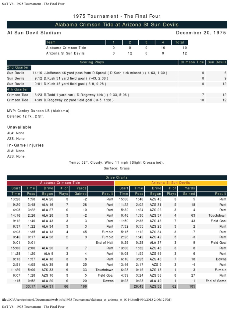 1975 Final Four: Alabama vs Arizona St | PDF