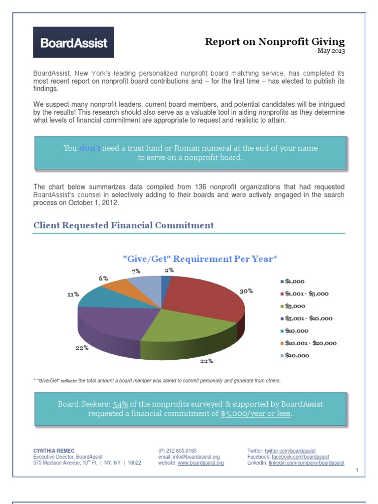 BoardAssist Report On Nonprofit Giving May 2013 | PDF | Nonprofit ...
