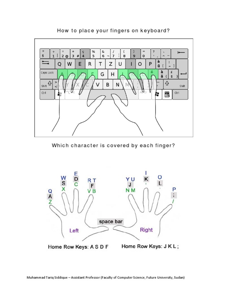 Typing Lessons and Finger Placement Guide | PDF | Career & Growth ...