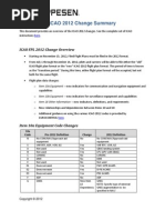 TIC Tel Instruments TR 220 Transponder TCAS DME ADS B Test Set AvionTEq ...