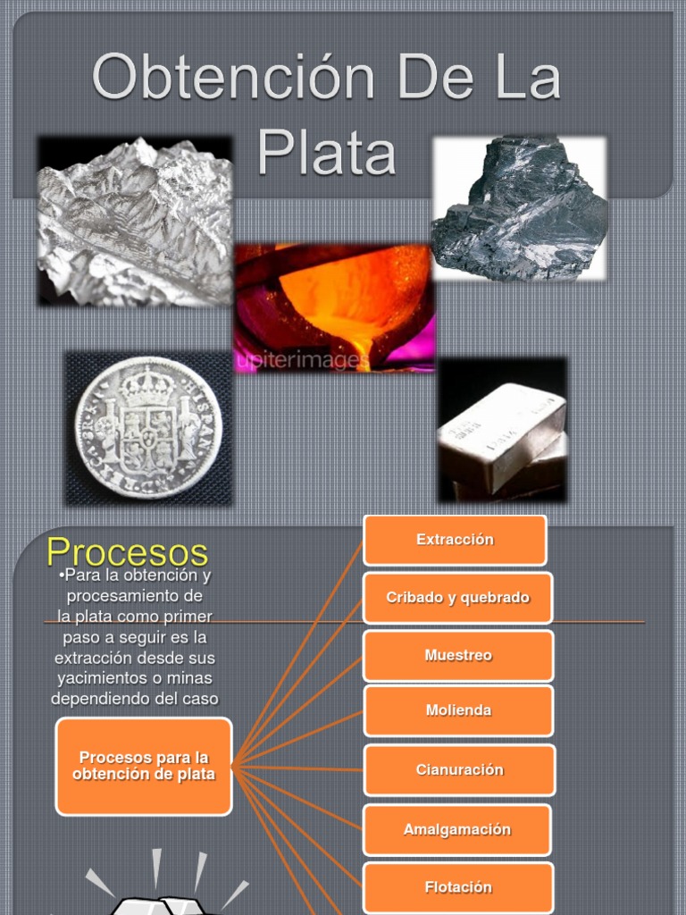 Obtención De La Plata