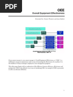 Free OEE Calculator Template Excel Download | PDF