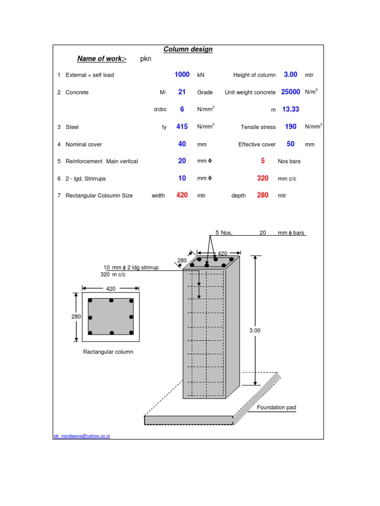 Design of Column | Column | Structural Engineering