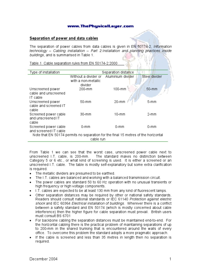 Data & Power Cable Separation 1204 | PDF | Cable | Electrical Wiring