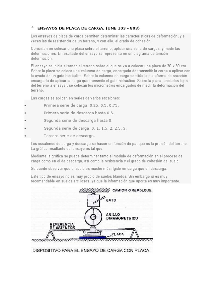 Ensayos de Placa de Carga | PDF