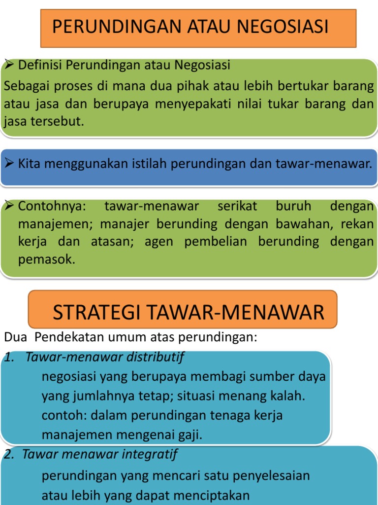 Perundingan Atau Negosiasi | PDF