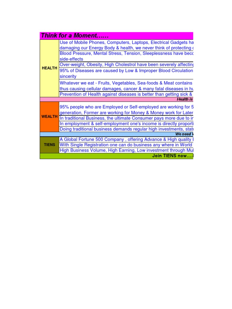 Tiens Business Plan | PDF | Obesity | Entrepreneurship