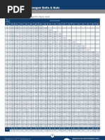 Carboline Color Code | PDF | Qualia | Color
