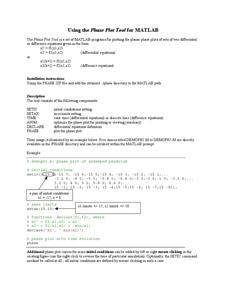 Using The Phase Plot Tool For MATLAB | PDF | Initial Condition | Function (Mathematics)