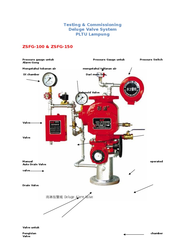 Prosedur Testing Deluge Valve Protection Sistem | PDF