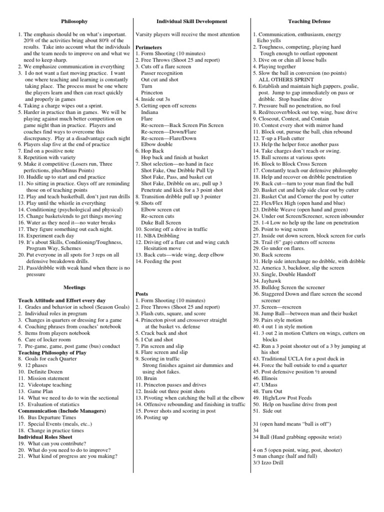 Basketball Coaching Philosophy Guide | PDF | Athletic Sports | Teams
