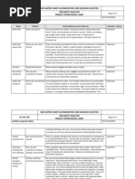 JSA For Dismantel of Structure | PDF | Demolition | Safety