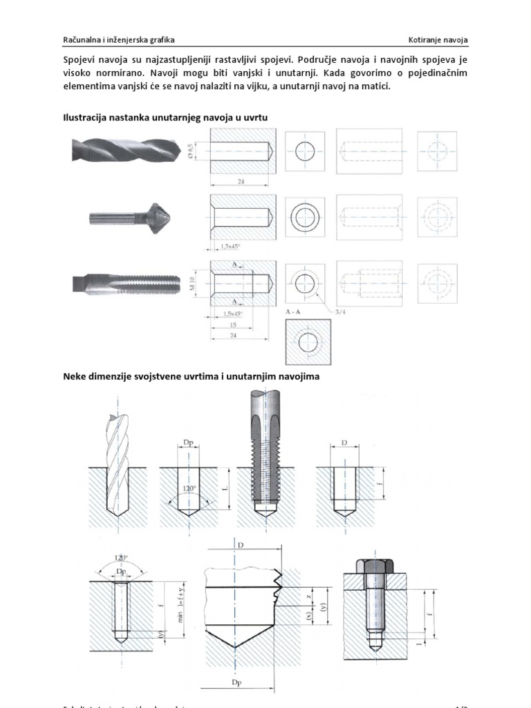 Prikaz I Kotiranje Navoja | PDF