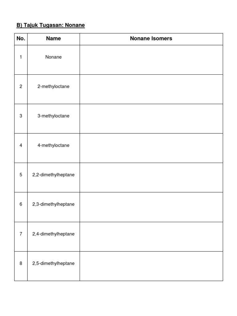 A Comprehensive List of the Thirty-Five Isomers of Nonane Organic ...