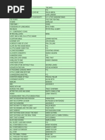2010 US Outlaw Motorcycle Gangs Map IOMGIA 2010 Edition1 | PDF | Gang ...
