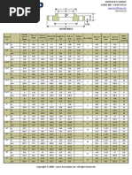 Class 3000 Sockolet Dimensions Chart | PDF | Mechanical Engineering ...