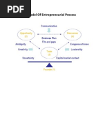 Transformation Process Model | PDF | Information | Operations Management