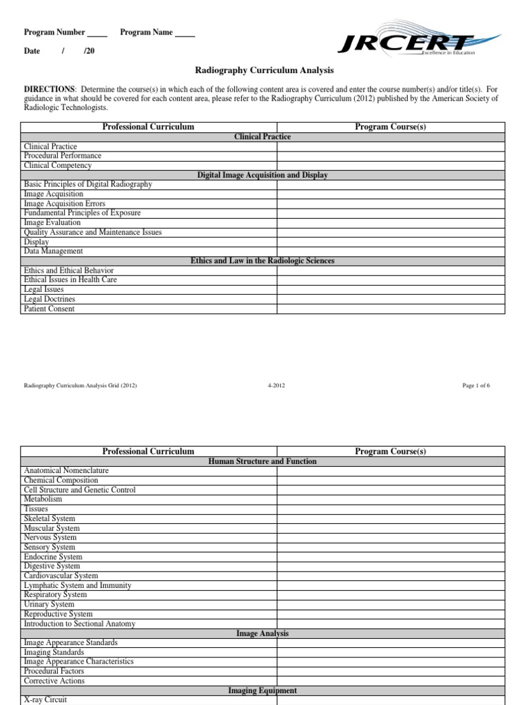 Analysis of Radiography Curriculum Content Coverage Across Program ...