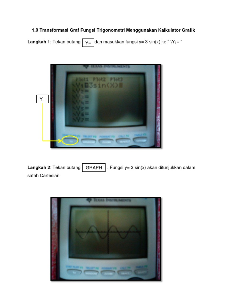 Transformasi Graf Fungsi Trigonometri Menggunakan Kalkulator Grafik ...