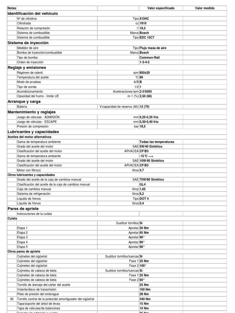 Datos Tecnicos | PDF | Vehículos | Coche
