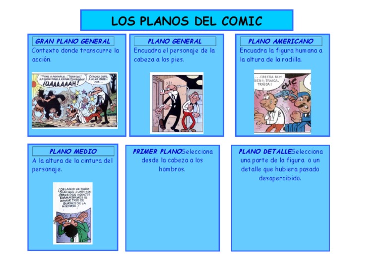 Los Planos Del Comic | PDF