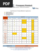 Welding Quality Control Plan Req (1)