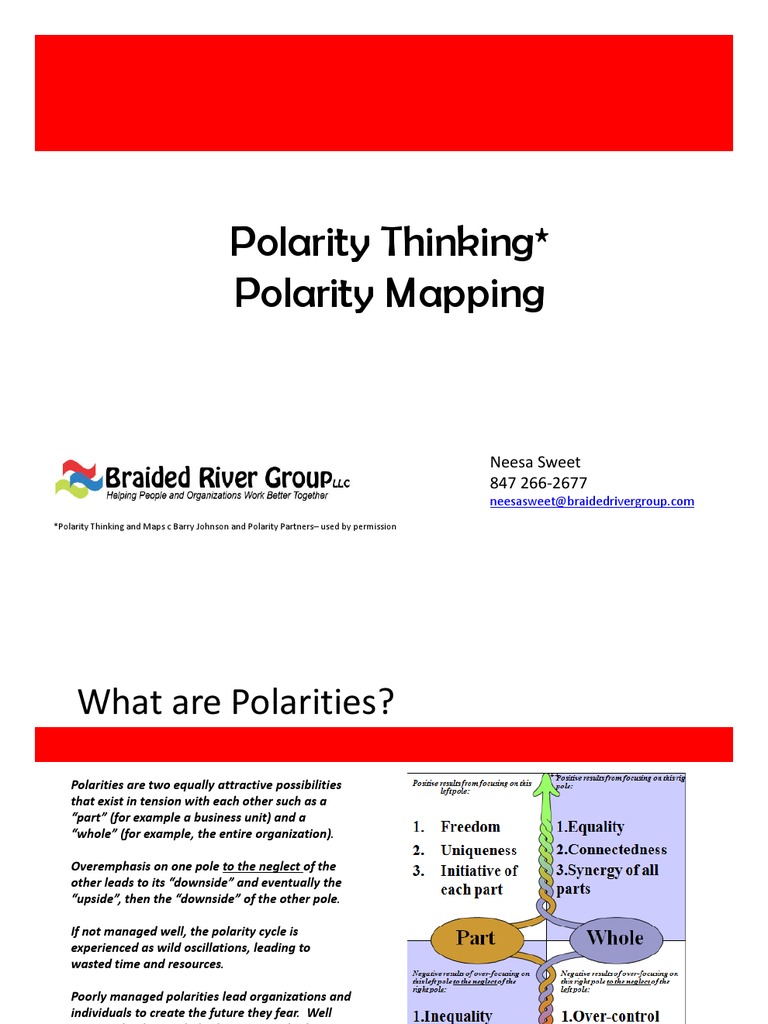 Polarity Thinking Overview | PDF | Innovation | Strategic Management
