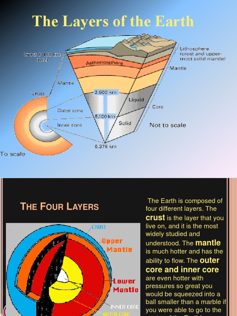 Earth Interior | PDF | Mantle (Geology) | Rock (Geology)