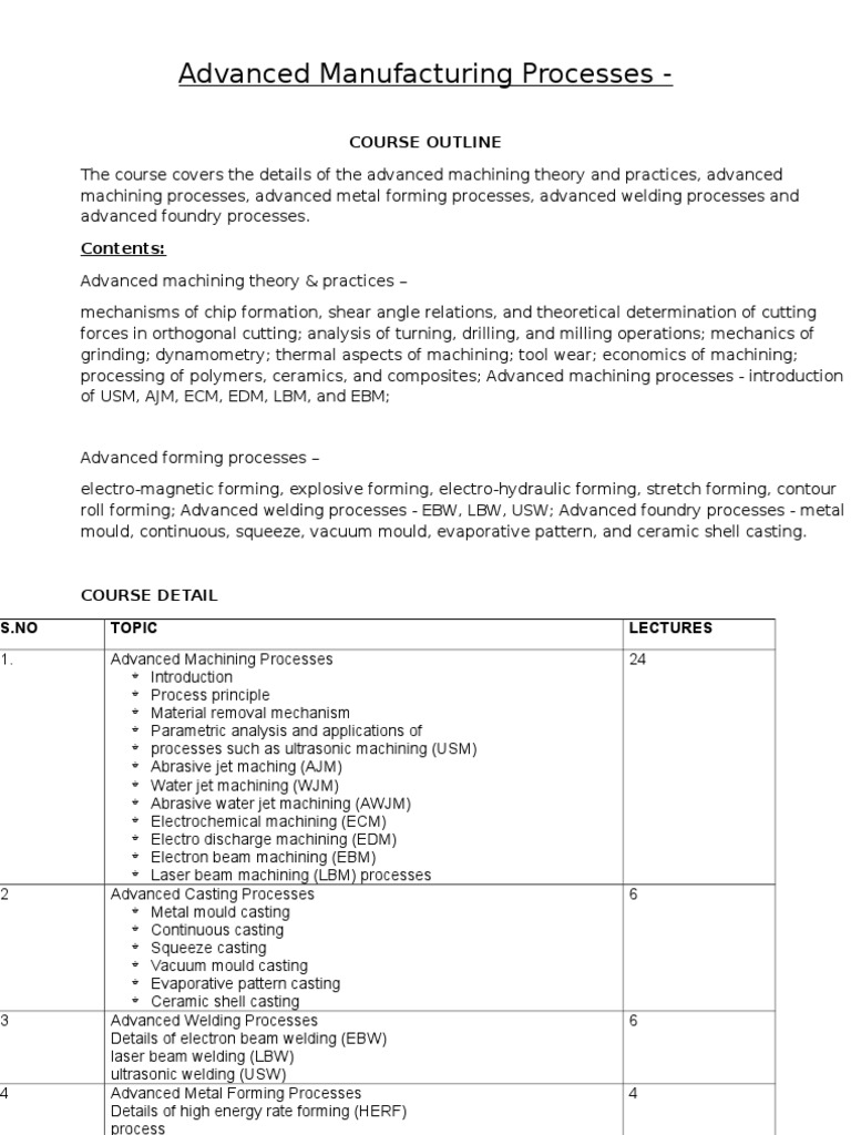 Advanced Manufacturing Processes Course | PDF | Machining | Foundry