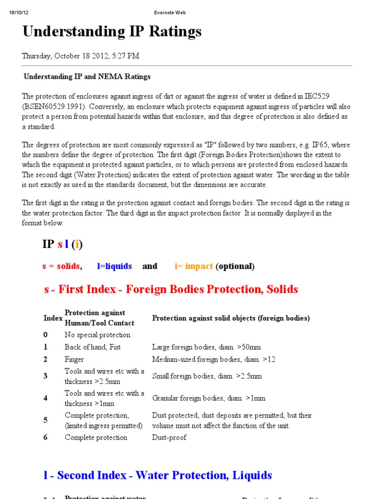 Understanding IP Ratings | PDF | Nature