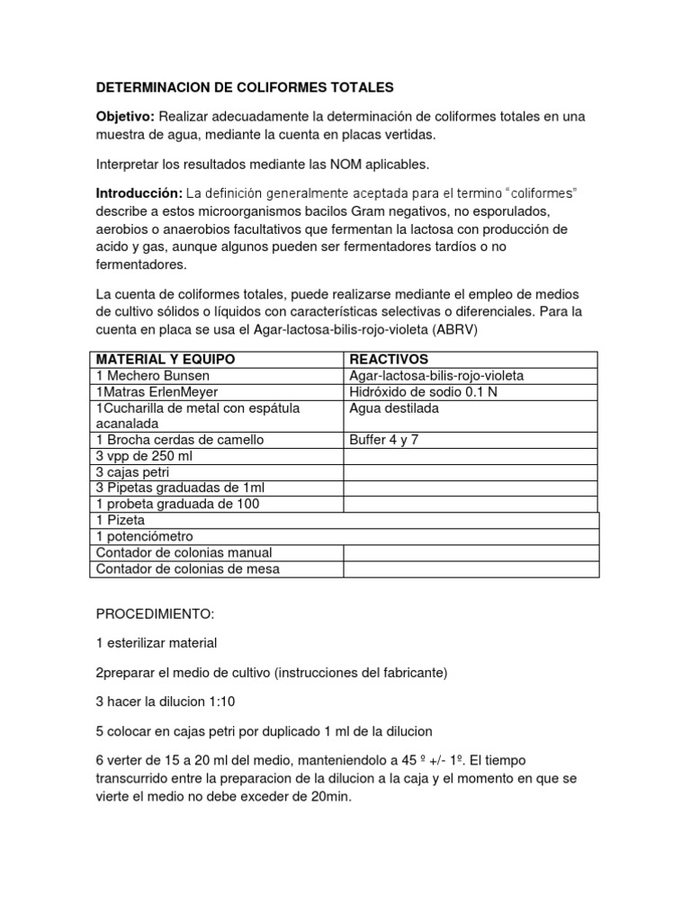 Determinacion de Coliformes Totales 1 | PDF | Microbiología | Biología