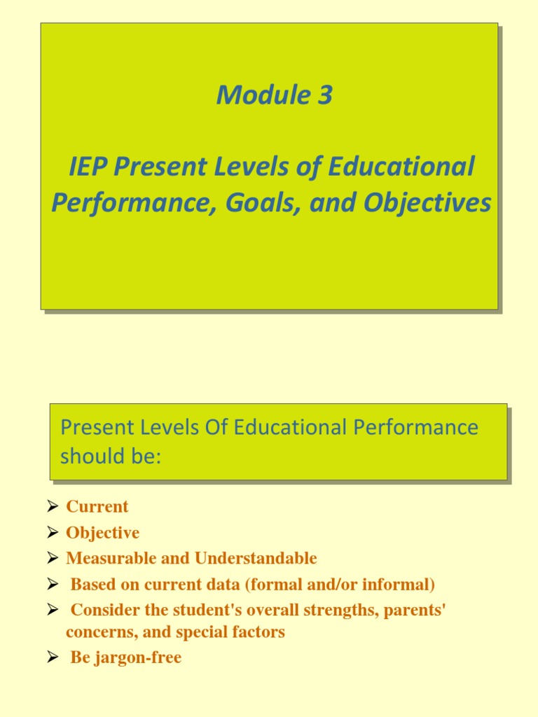 PLAAFP | Individualized Education Program | Homework
