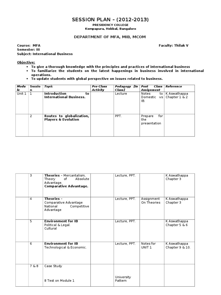 Session Plan IB | International Business | Case Study
