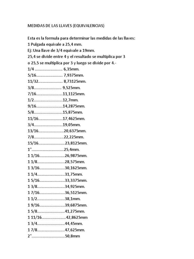 Medidas de Las Llaves Equivalencias