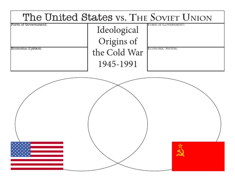 Cold War Ideologies Explained | PDF | United States–Asian Relations ...