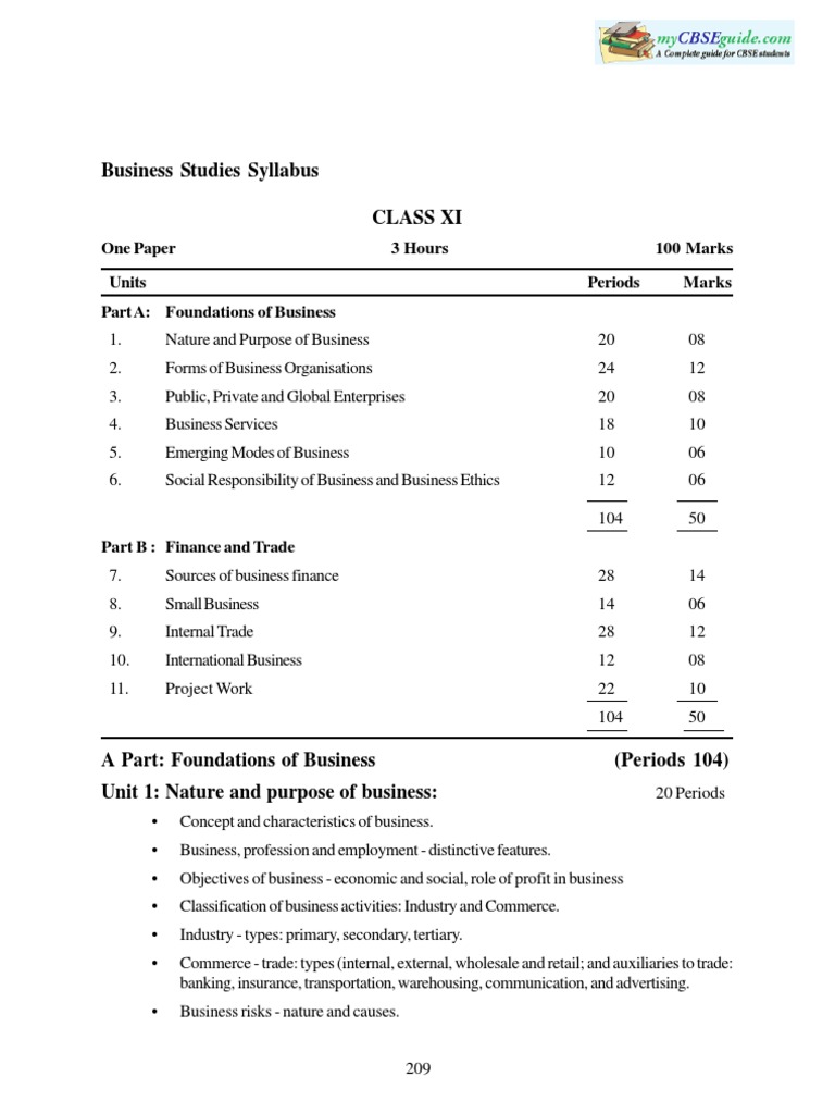 2013 Syllabus 11 Business Studies | PDF | Banks | Business