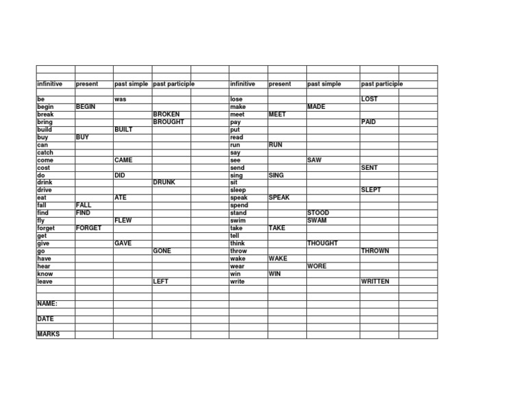Examen Verbos Irregulares Pdf