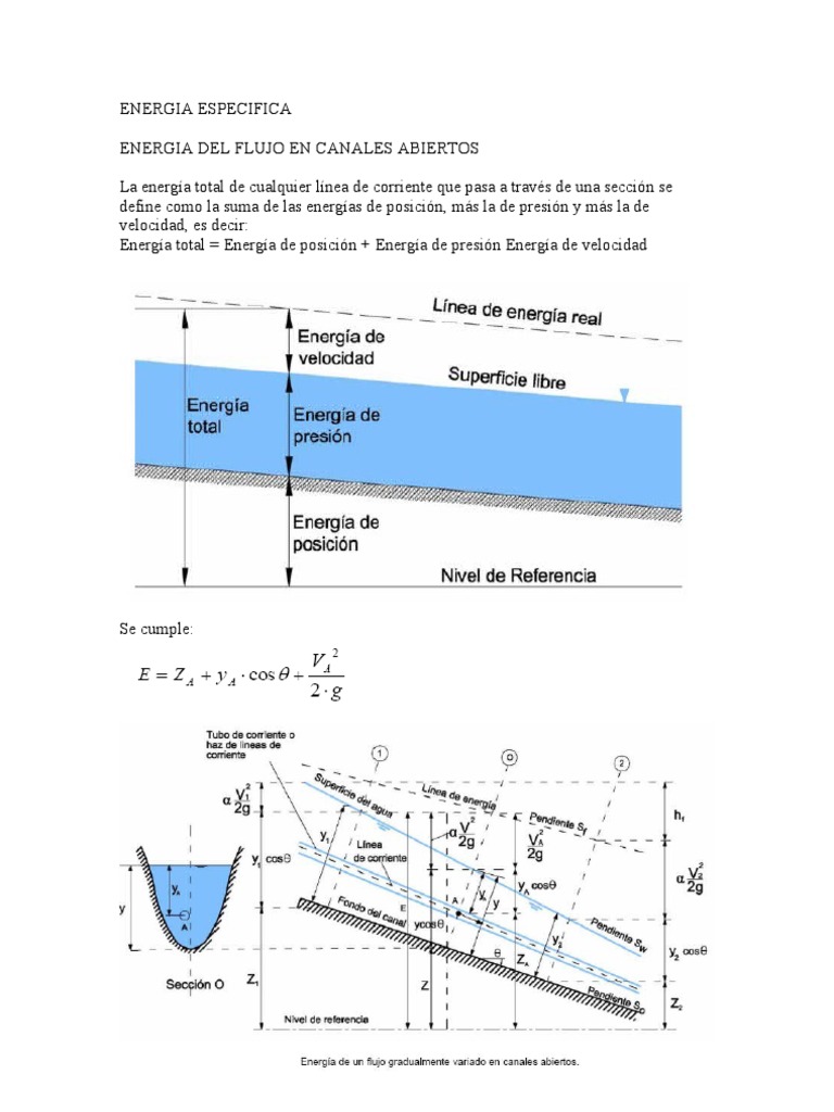 Energía Específica en Canales Abiertos | PDF | Pendiente | Ecuaciones
