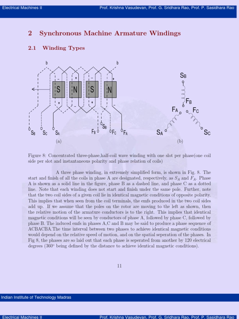 Synchronous Machine Armature Windings | Electrical Engineering | Force
