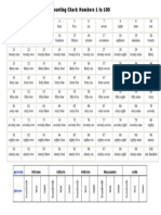 Counting Chart 1-100 in English | PDF